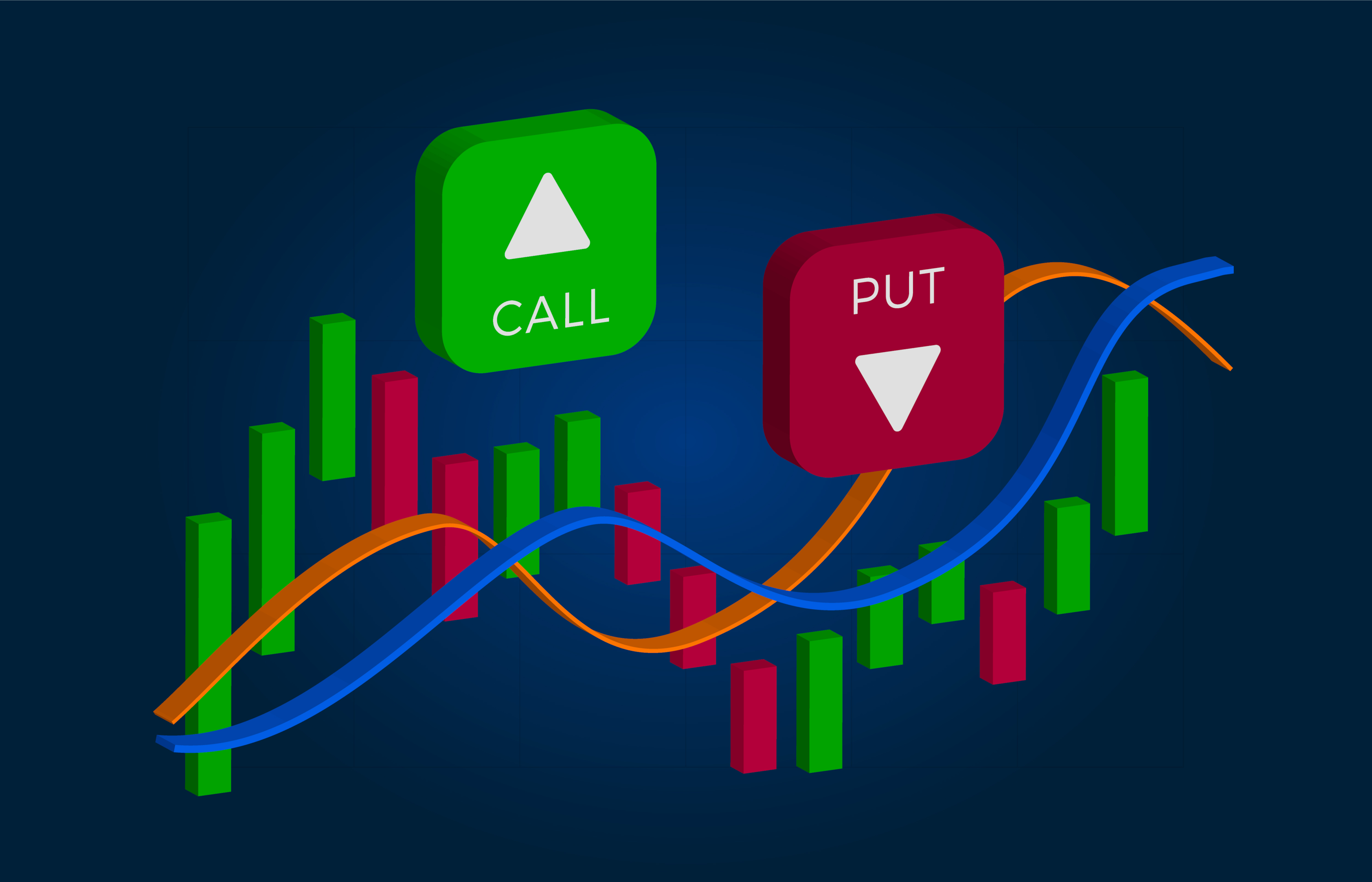 Was ist Optionshandel?